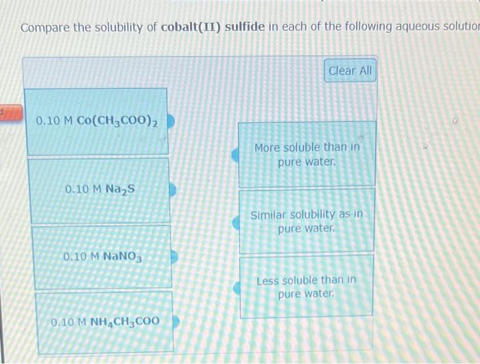 Solved Compare the solubility of cobalt(II) sulfide in each | Chegg.com