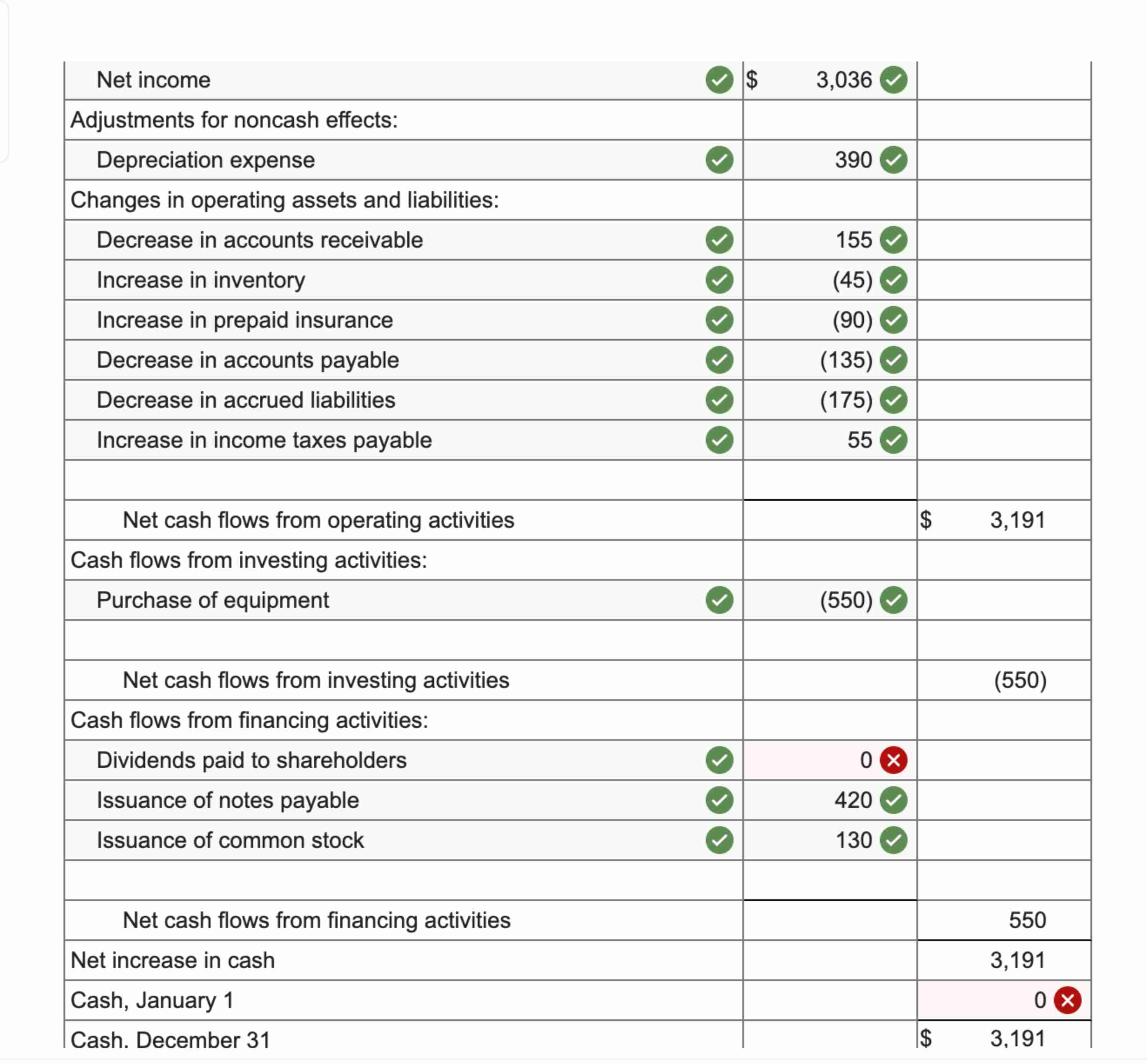 Solved Presented below is the 2024 ﻿income statement and | Chegg.com
