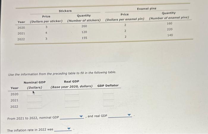 Use the information from the preceding table to fill | Chegg.com