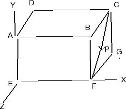 Solved A cube of side a is acted upon by a force P as | Chegg.com