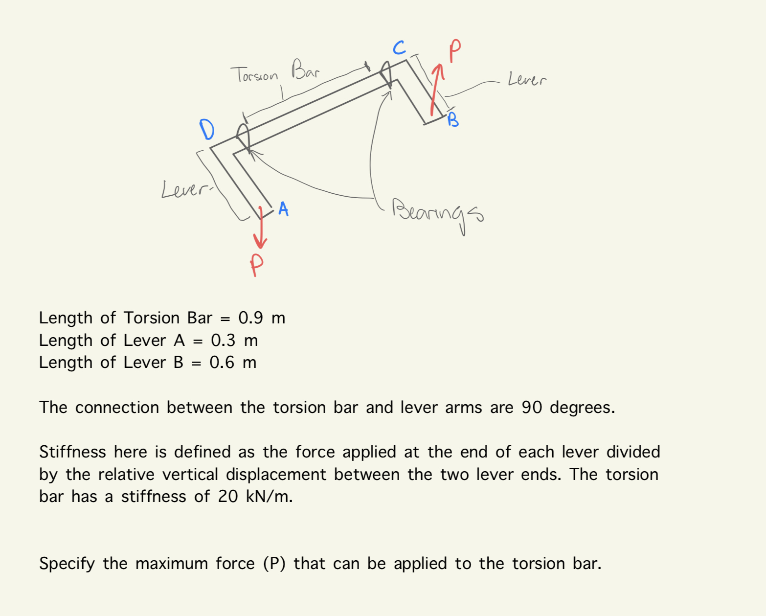 Length of Torsion Bar =0.9mLength of Lever | Chegg.com