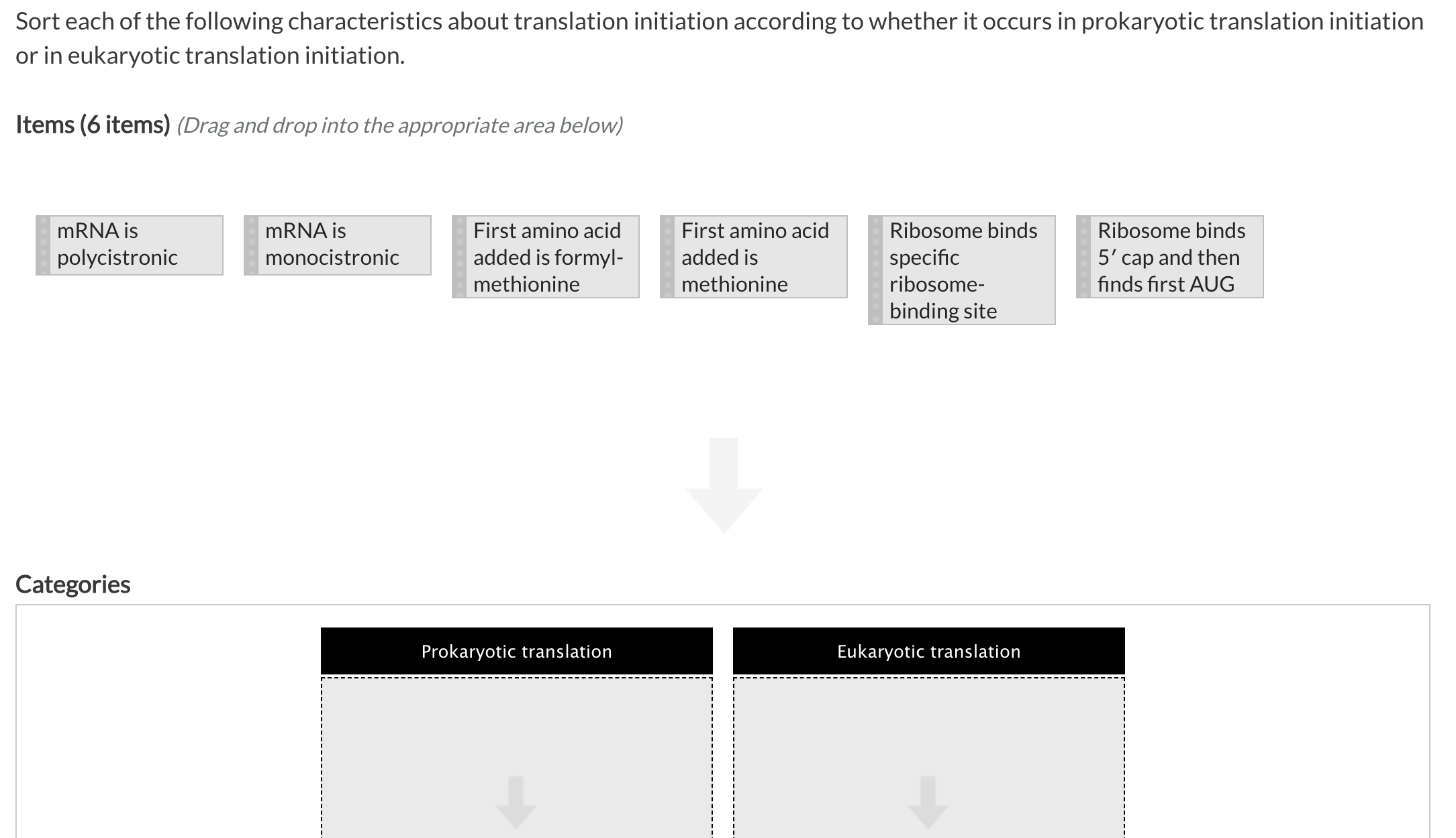 Solved or in eukaryotic translation initiation.Items (6 | Chegg.com