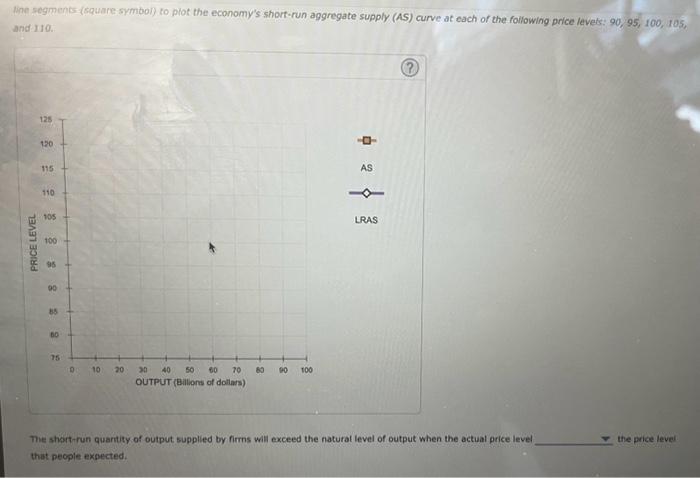 Solved 6. Why the aggregate supply curve slopes upward in | Chegg.com