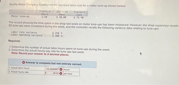 Solved Quality Motor Company established the standard labor | Chegg.com