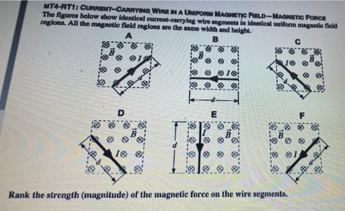 Solved MT4-RT1: CURRENT-CARRYING WIRE NA UNIFORM MAGNETIC | Chegg.com