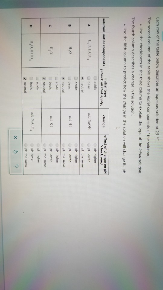 Solved Each row of the table below describes an aqueous | Chegg.com