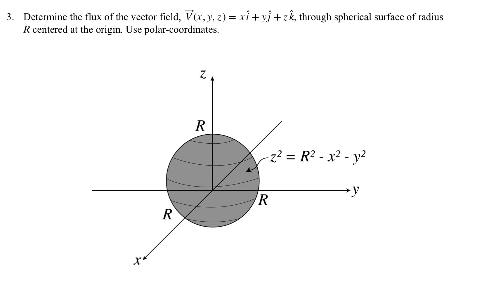Solved Determine the flux of the vector field, | Chegg.com