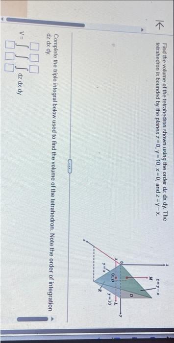Solved Find the volume of the tetrahedron shown using the | Chegg.com