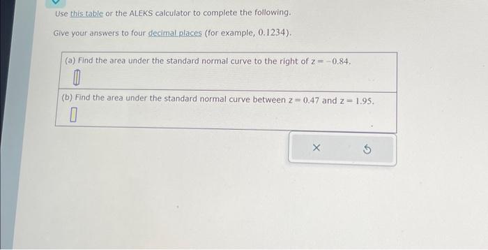 Solved Use this table or the ALEKS calculator to complete | Chegg.com