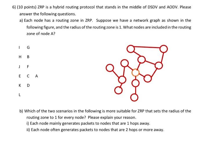 Solved 6) (10 points) ZRP is a hybrid routing protocol that | Chegg.com