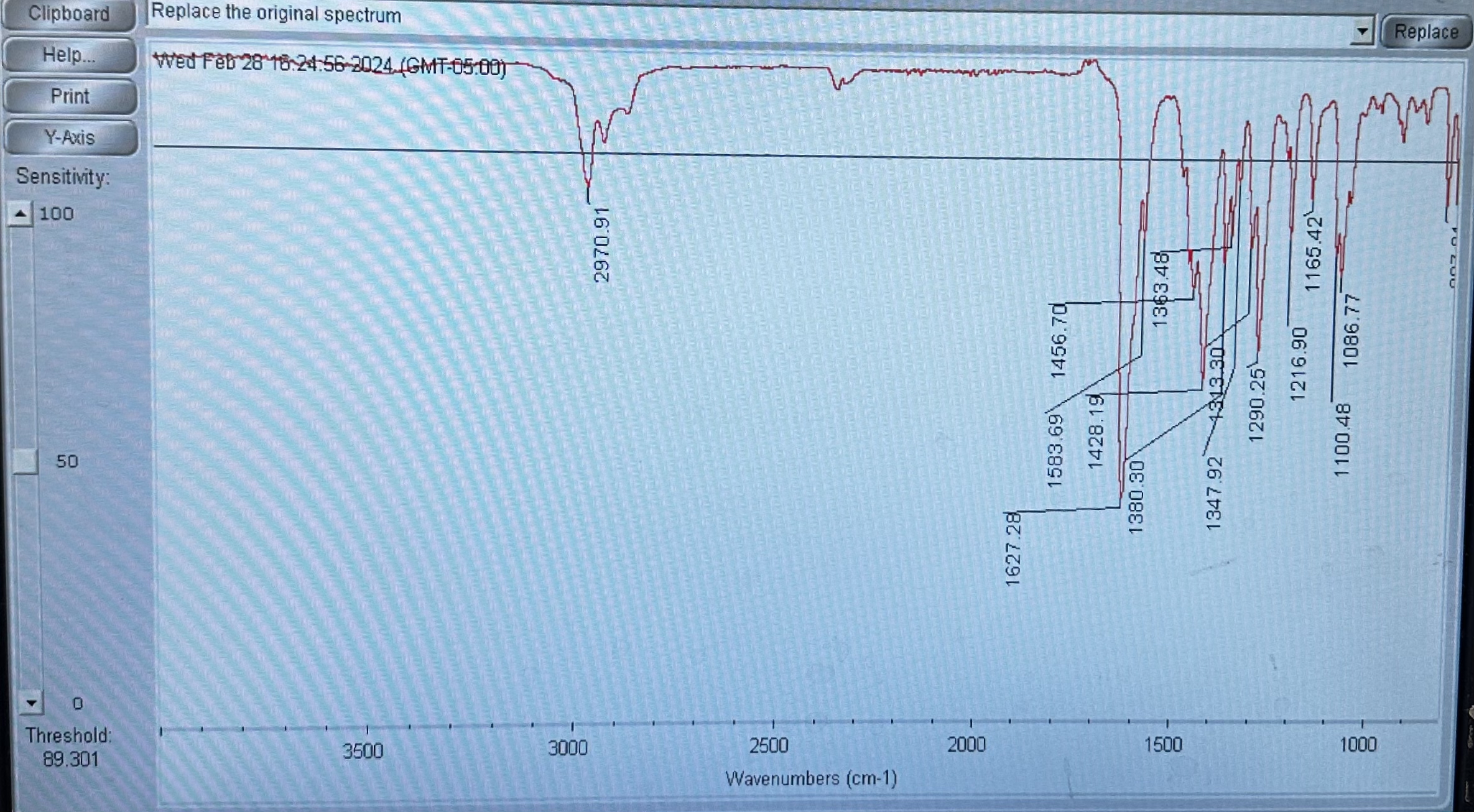 Solved How does this 1H IR support the formation of DEET? | Chegg.com