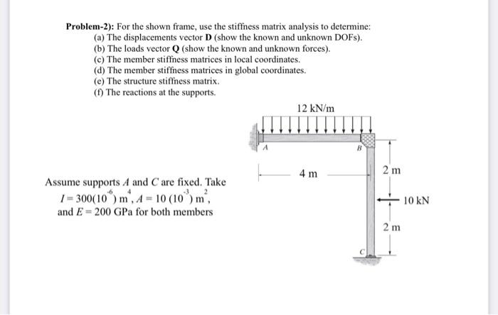 Solved Problem-2): For the shown frame, use the stiffness | Chegg.com