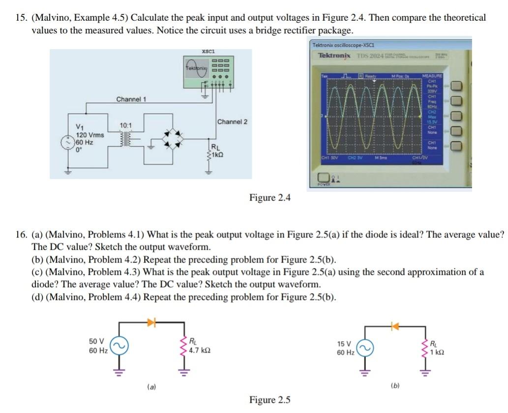 Solved 15. (Malvino, Example 4.5) Calculate the peak input | Chegg.com