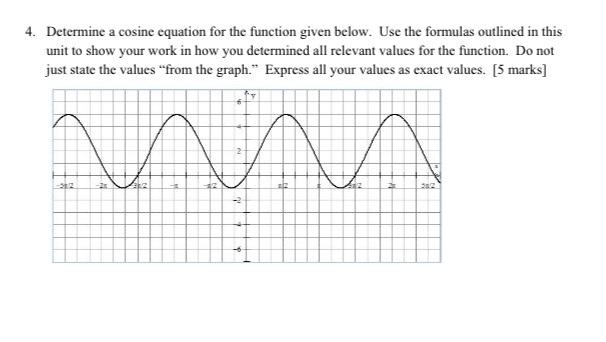 Solved 4. Determine a cosine equation for the function given | Chegg.com