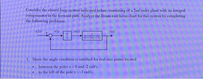 Solved Consider the closed-loop system indicated below, | Chegg.com