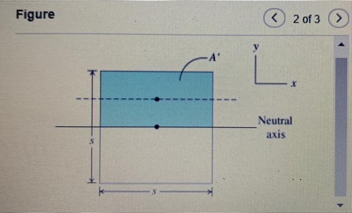 Solved The two square cross sections shown below (Figure 1) | Chegg.com