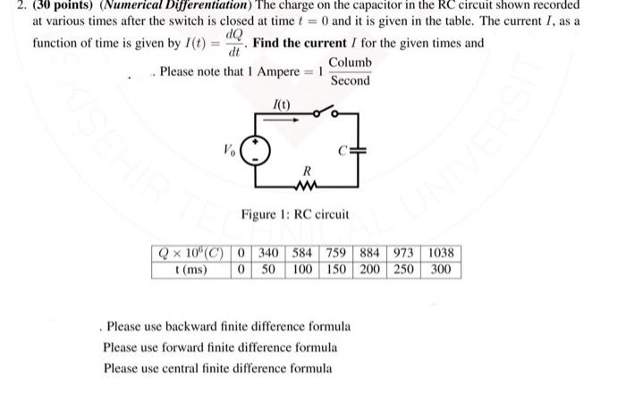 Solved 2. (30 points) (Numerical Differentiation) The charge | Chegg.com