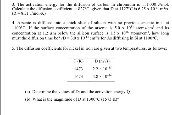 Solved 3. The activation energy for the diffusion of carbon | Chegg.com