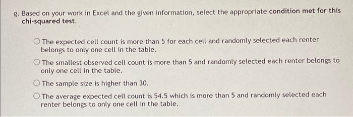 Solved A subtle form of racial discrimination in housing is | Chegg.com