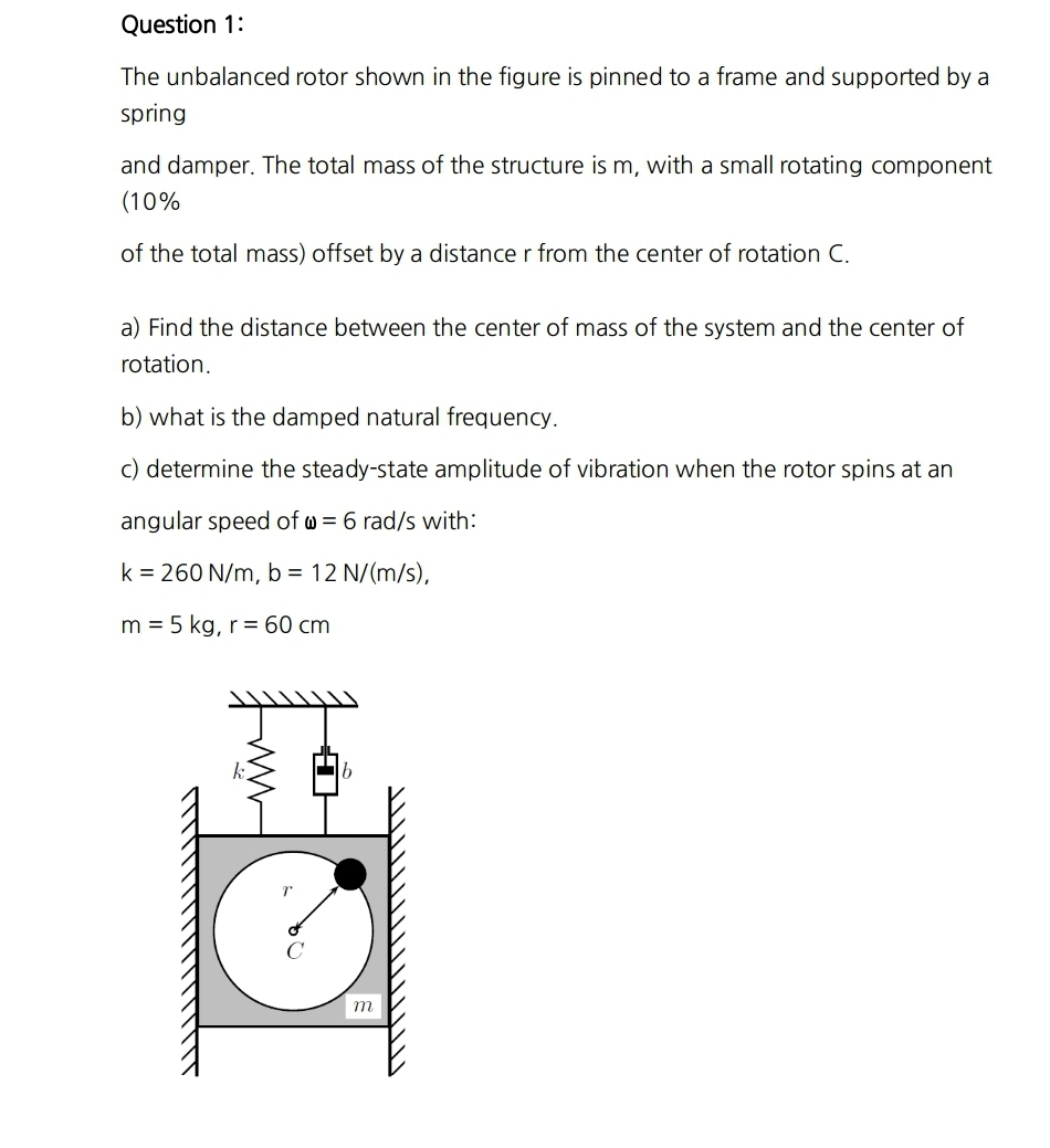 Solved Question 1:The unbalanced rotor shown in the figure | Chegg.com