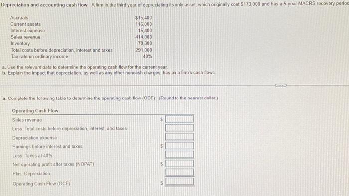 Solved a. Use the relevant data to detemine the operating | Chegg.com