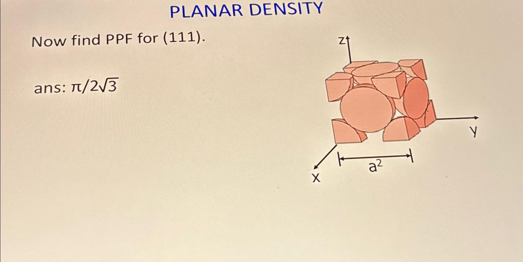 Solved PLANAR DENSITYNow find PPF for (111).ans: π232 | Chegg.com