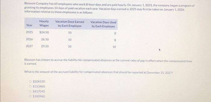 Solved Blossom Company has 65 employees who work 8-hour days | Chegg.com
