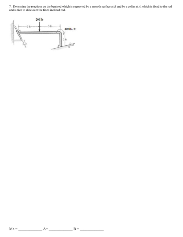 Solved Determine The Reactions On The Bent Rod Which Is
