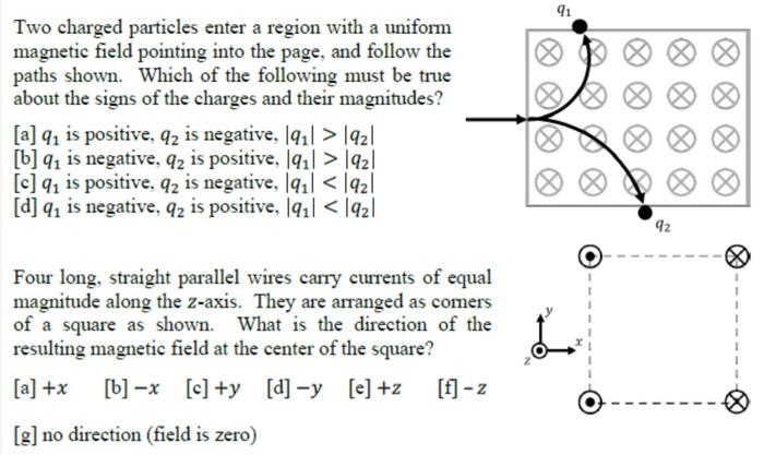 Solved Two charged particles enter a region with a uniform | Chegg.com