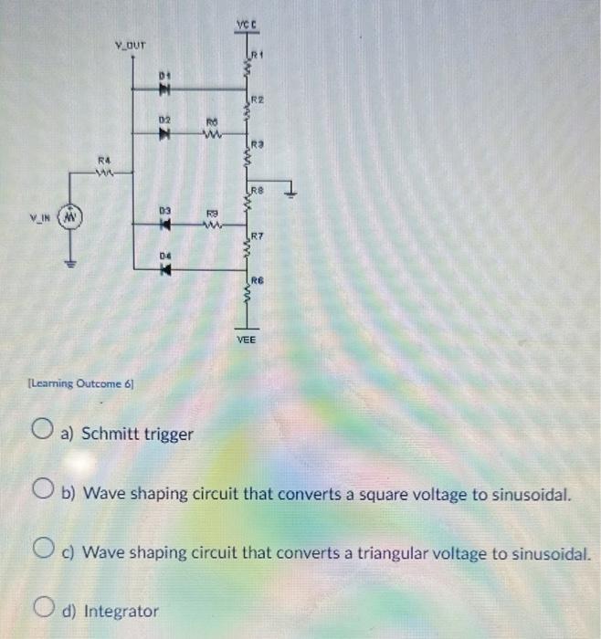 [Learning Outcome 6] a) Schmitt trigger b) Wave | Chegg.com