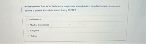 Solved Bieuler idertified "Four As" ﻿as fundamental symptoms | Chegg.com