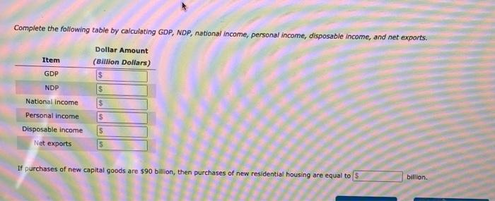 Solved 9. Working with Numbers and Graphs Q9 Use the | Chegg.com
