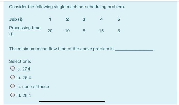 Solved Consider the following single machine-scheduling | Chegg.com