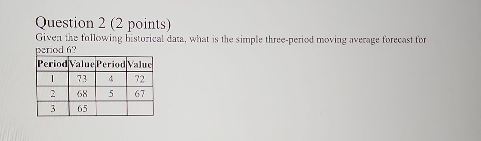 Solved Question 2 (2 points) Given the following historical | Chegg.com