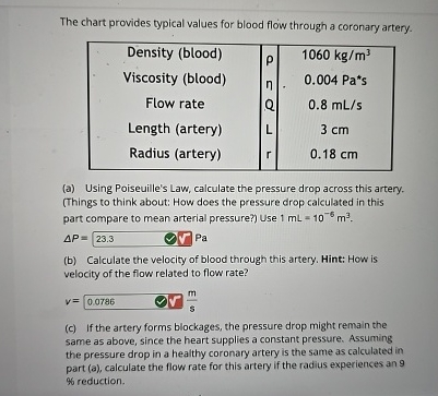 Solved (a) ﻿Using Poiseuille's Law, calculate the pressure | Chegg.com