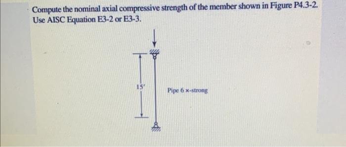Solved Compute the nominal axial compressive strength of the | Chegg.com