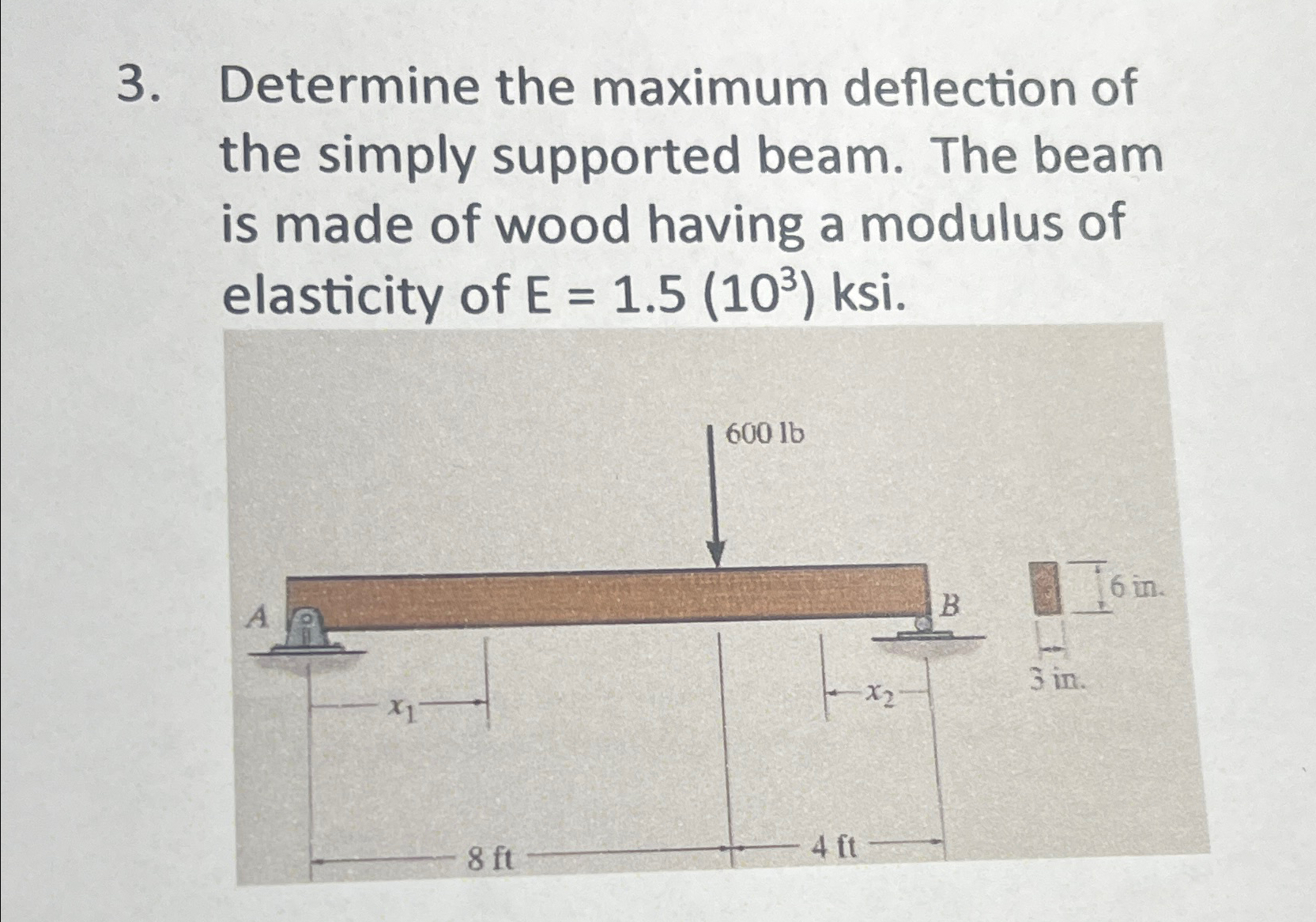 Determine the maximum deflection of the simply | Chegg.com
