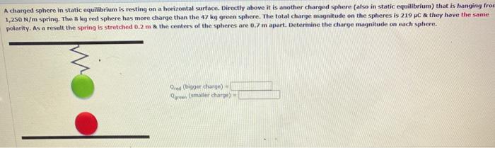 Solved A charged sphere in static equilibrium is resting on | Chegg.com