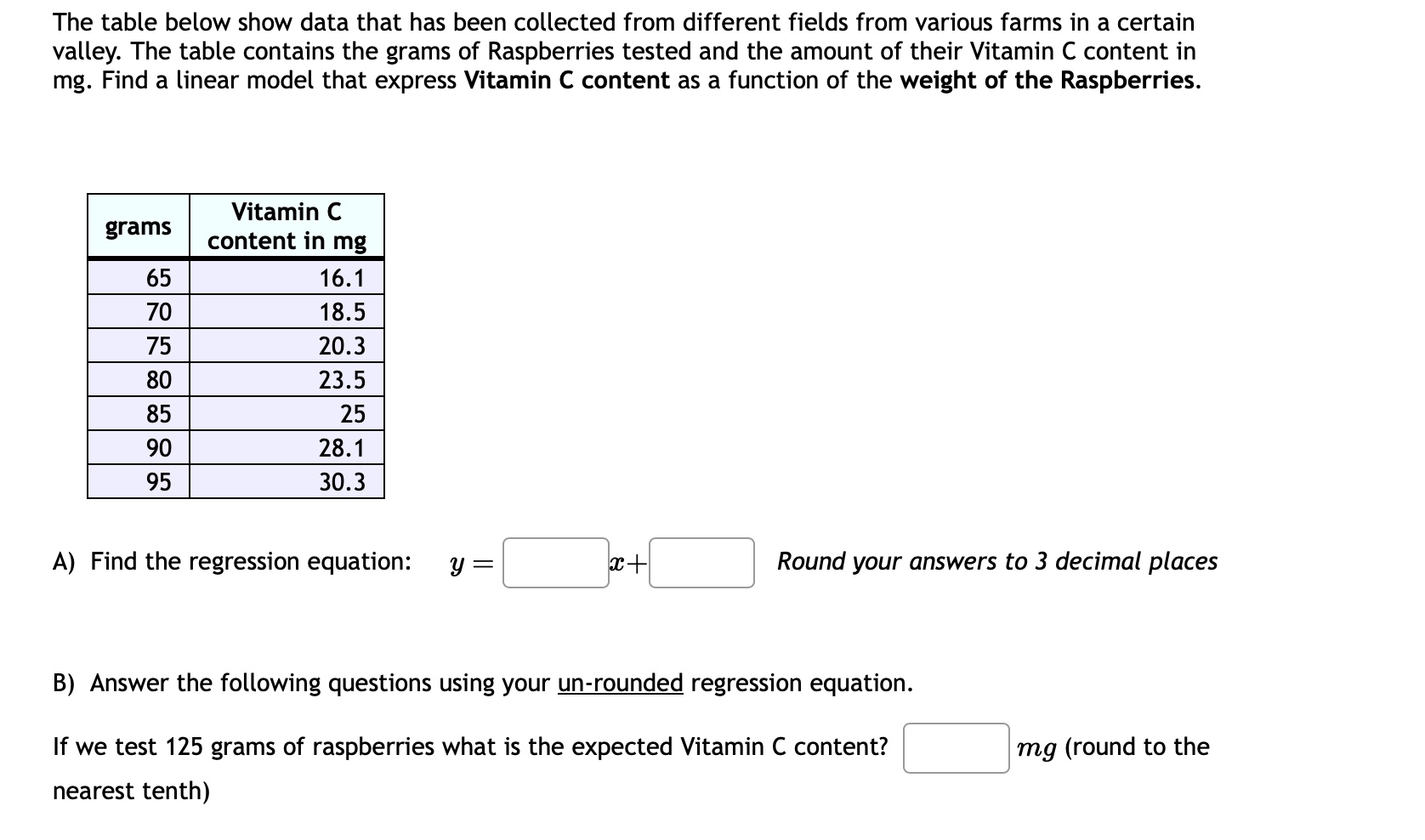 The table below show data that has been collected | Chegg.com