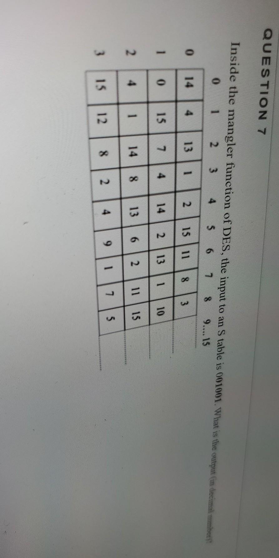 Solved QUESTION 7 Inside the mangler function of DES, the | Chegg.com