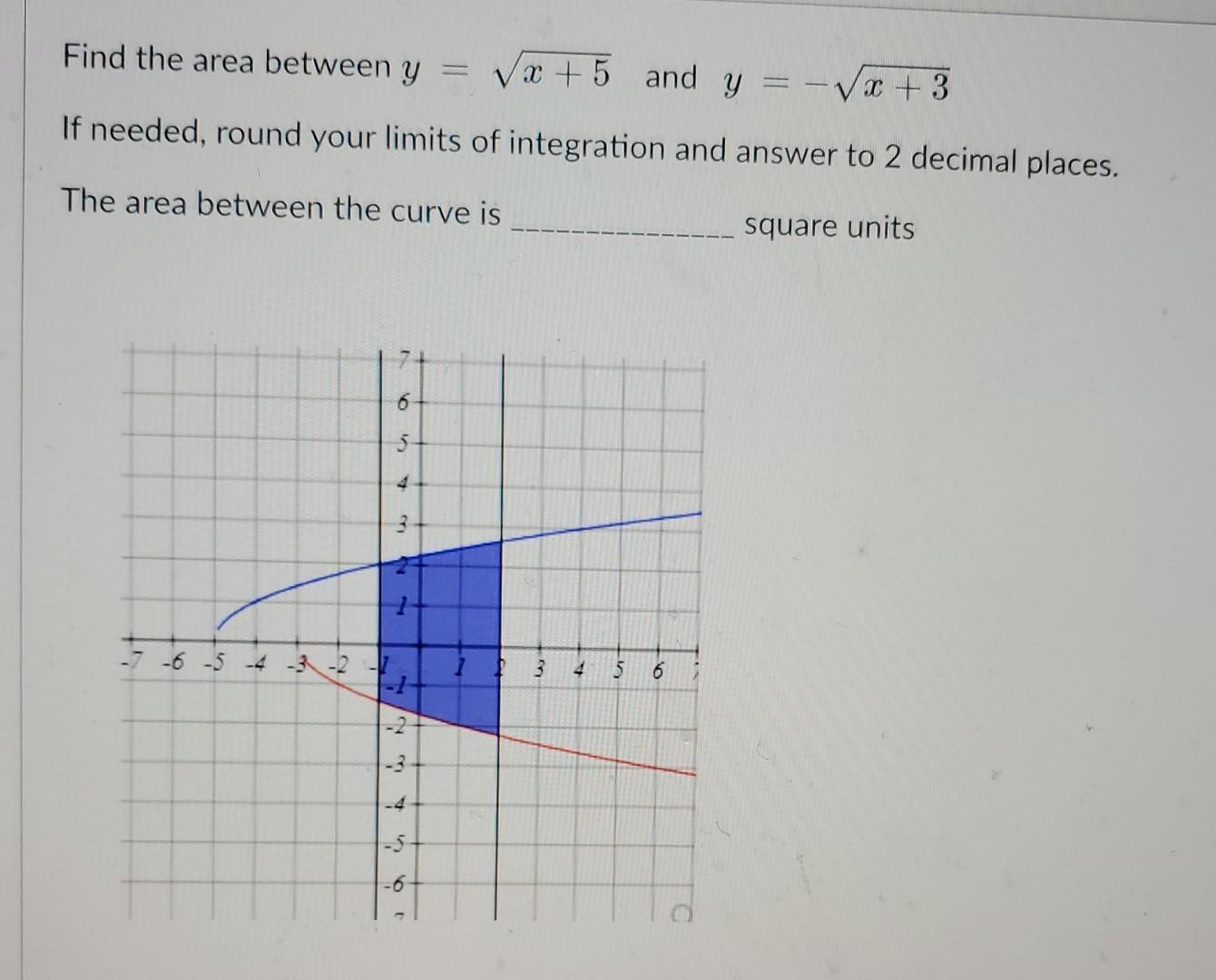Solved Find the area between y=4−x2 and y=2x2−3 If needed, | Chegg.com