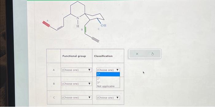 Solved Complete the tables by providing the names of the | Chegg.com