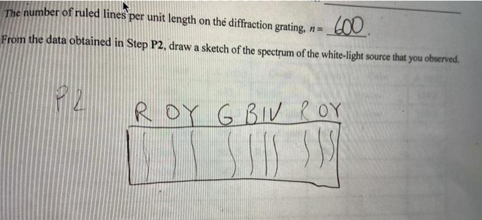 Solved W1. (a) Calculate the grating spacing, a, using the | Chegg.com