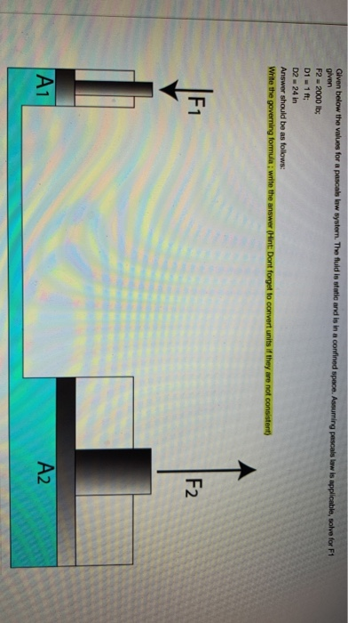 Solved Given below the values for a pasca w system. The | Chegg.com