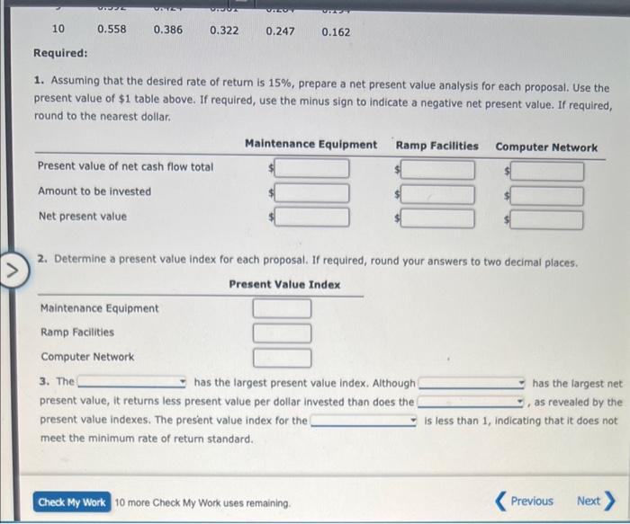 Solved Net Present Value Method, Present Value Index, and | Chegg.com