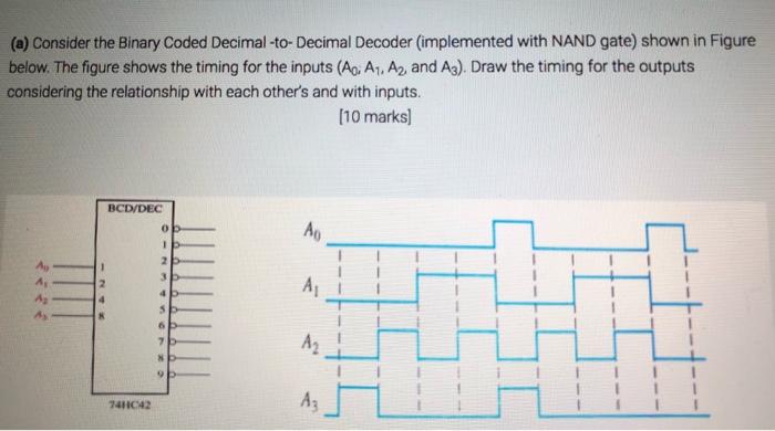 Solved (a) Consider the Binary Coded Decimal-to-Decimal | Chegg.com