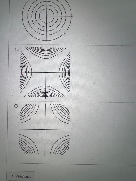 Solved Match the surface show below to the graph of its | Chegg.com