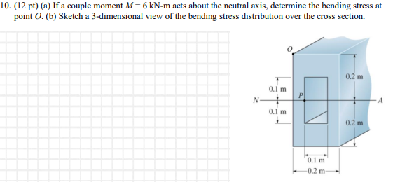 Solved 10. (12 ﻿pt) (a) ﻿If a couple moment \( | Chegg.com