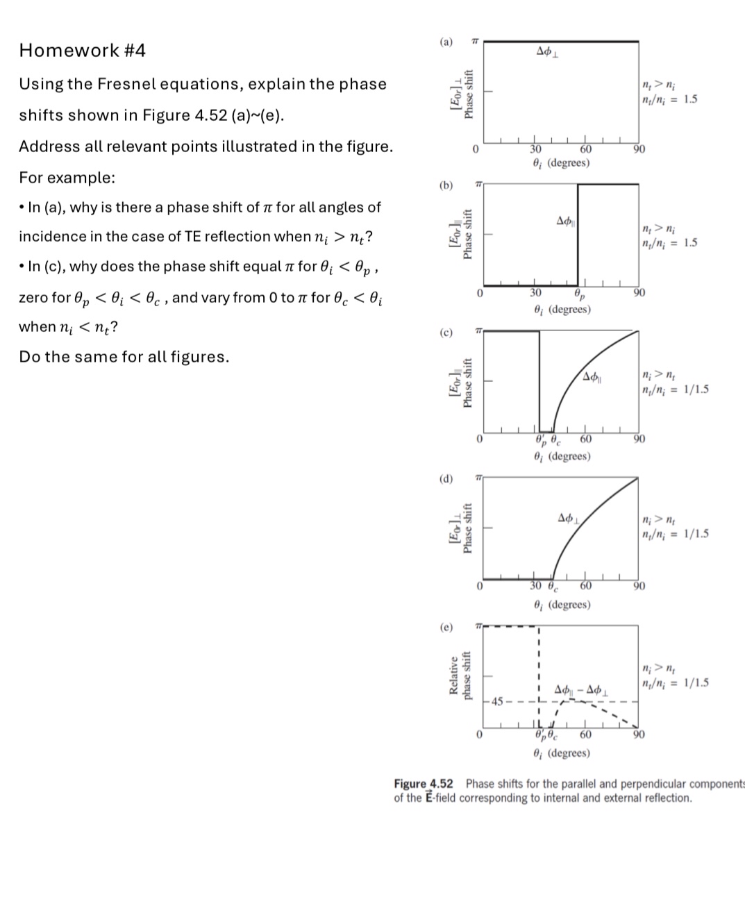 Solved by an EXPERT Homework #4Using the Fresnel equations, explain the | Chegg.com