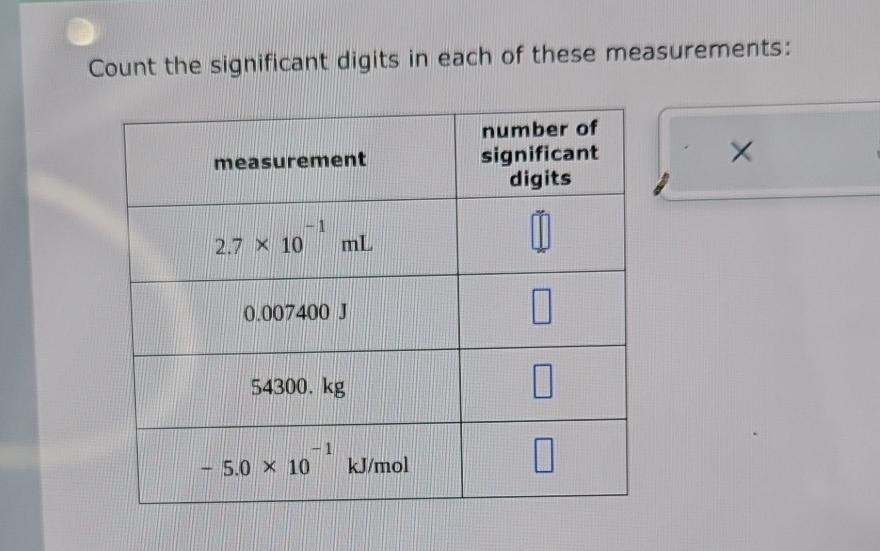 Solved Count the significant digits in each of these | Chegg.com